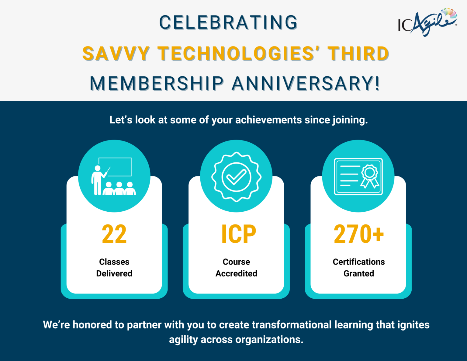 SC Home Default - SavvyCoders